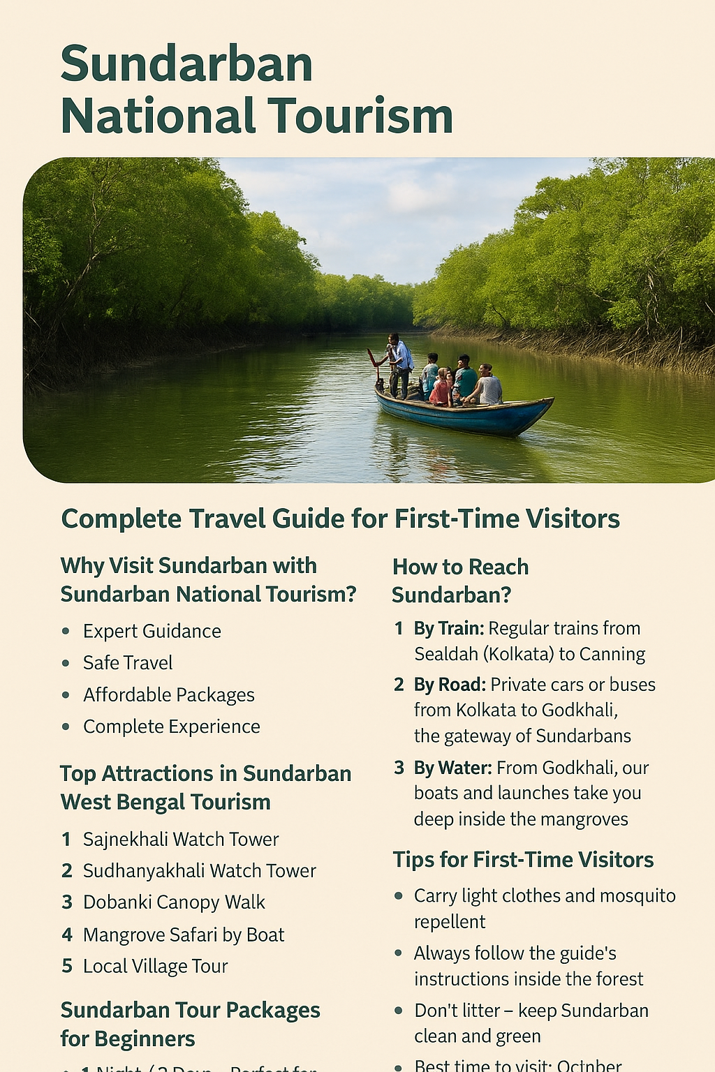 Sundarban National Tourism: Complete Travel Guide for First-Time ...